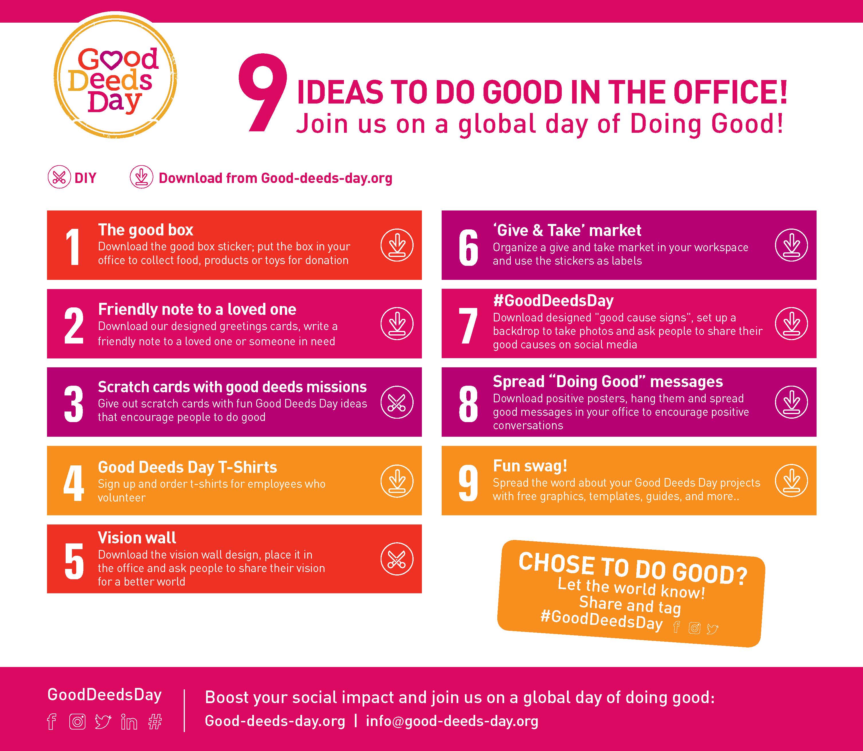 Good Deeds Examples Good Deeds Examples